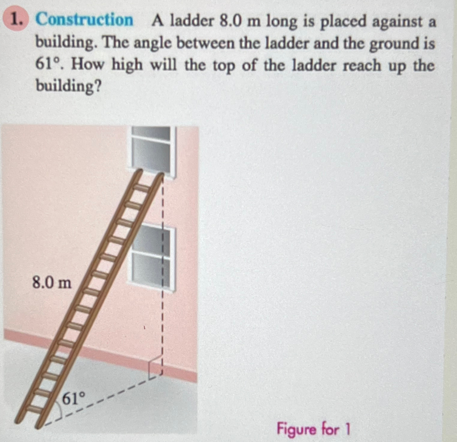Solved Construction A ladder 8.0m ﻿long is placed against a | Chegg.com