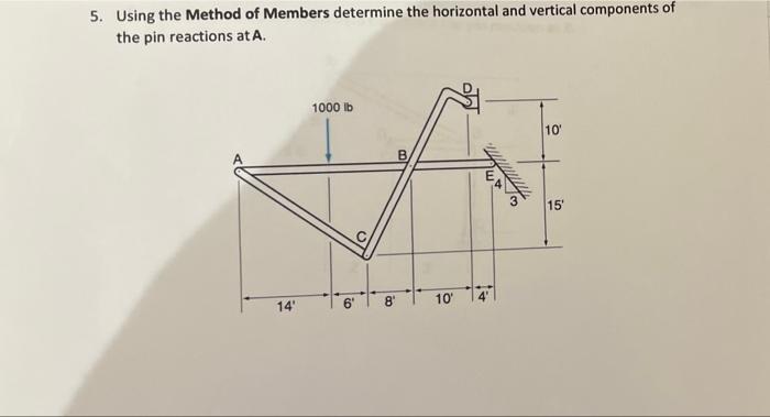 Solved 5. Using the Method of Members determine the | Chegg.com