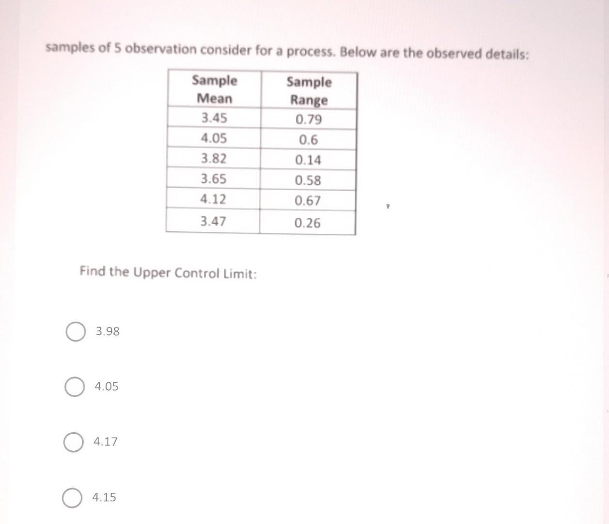 Solved samples of 5 observation consider for a process. | Chegg.com
