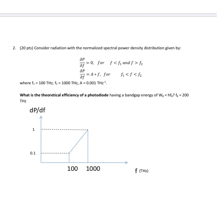 Solved 2. (20 pts) Consider radiation with the normalized | Chegg.com