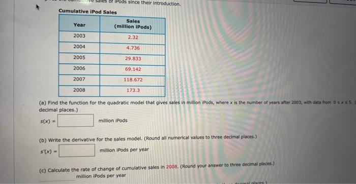 Solved Cumulative iPod Sales (a) Find the function for the | Chegg.com