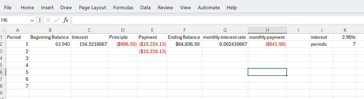 Solved You just graduated college with your Bachelors Degree | Chegg.com