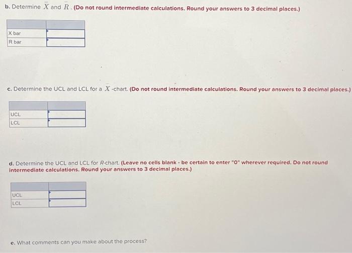 Solved Problem 10-29 (Algo) The following table contains the | Chegg.com