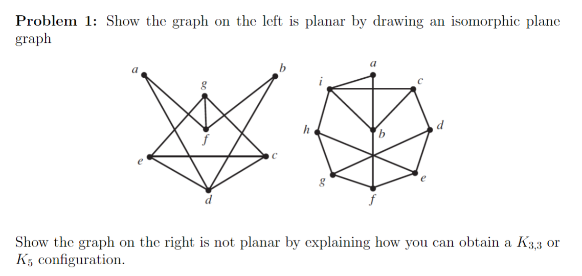 Problem 1: Show the graph on the left is planar by | Chegg.com