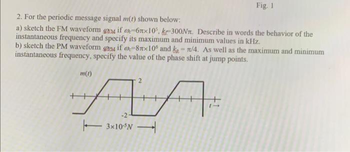 Solved Fig. 1 2. For the periodic message signal m(t) shown | Chegg.com