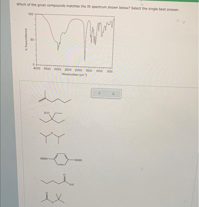 Solved Which of the given compounds matches the IR spectrum | Chegg.com Solved Which of the given compounds matches the IR spectrum | Chegg.com