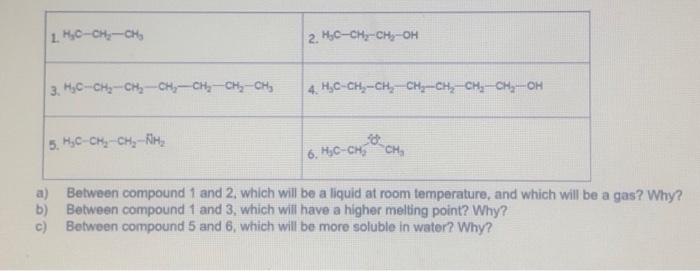 Solved 1. HC-CH2-CH 2. HyC-CH2-CHy-OH 3. HC-CH-CH2-CH-CHECH, | Chegg.com