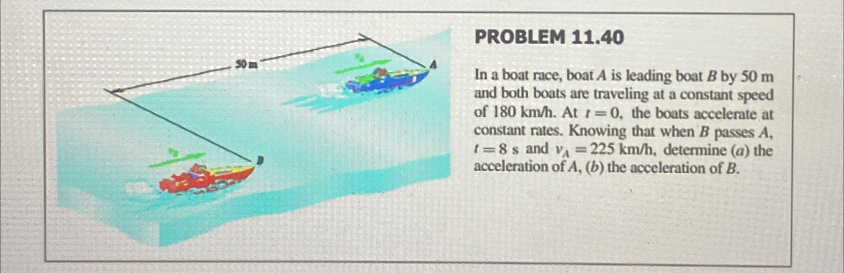 Solved PROBLEM 11.40In a boat race, boat A ﻿is leading boat | Chegg.com