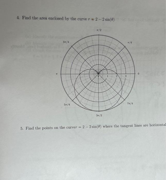 Solved 4. Find the area enclosed by the curve r =2−2sin(θ) | Chegg.com