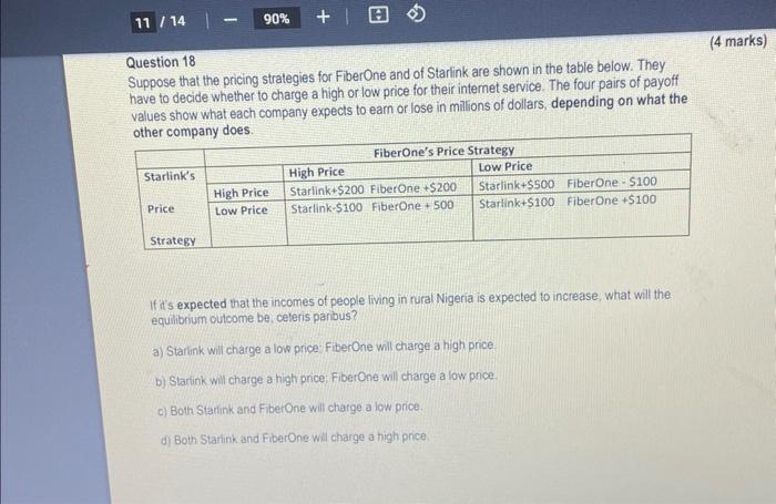 Solved Question 18 Suppose that the pricing strategies for | Chegg.com