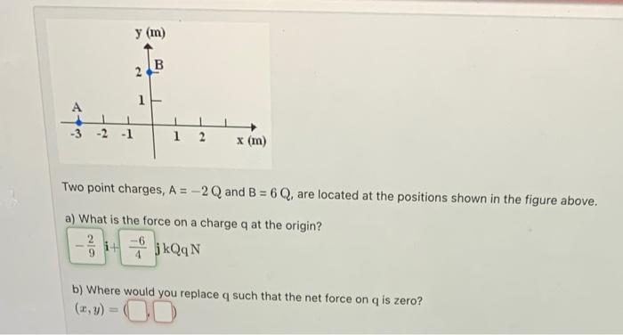 Solved Two point charges, A=−2Q and B=6Q, are located at the | Chegg.com
