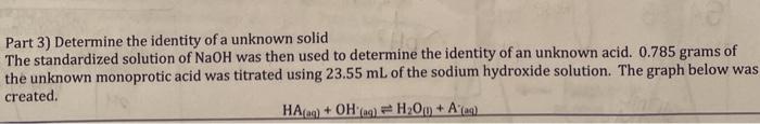 Solved Part 3) Determine the identity of a unknown solid The | Chegg.com