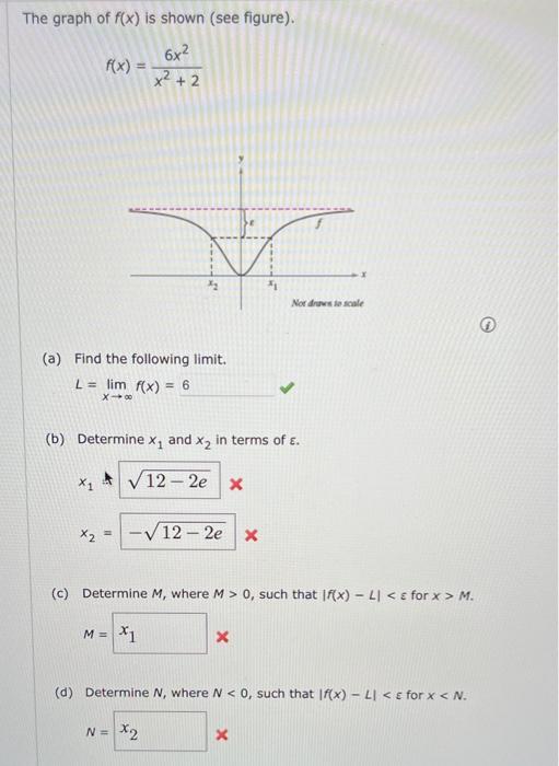 Solved The graph of f(x) is shown (see figure). f(x)=x2+26x2 | Chegg.com