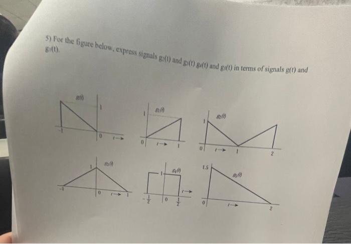 Solved 5) For the figure helow, express signals g1(t) and | Chegg.com