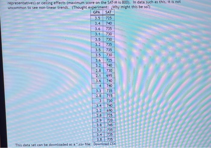 Solved This is an exploratory problem intended to introduce | Chegg.com