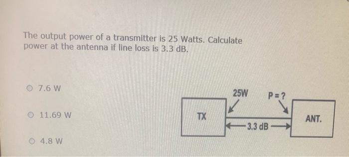 Solved The output power of a transmitter is 25 Watts. | Chegg.com