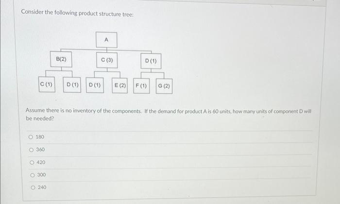 Solved Consider the following product structure tree: A B(2) | Chegg.com
