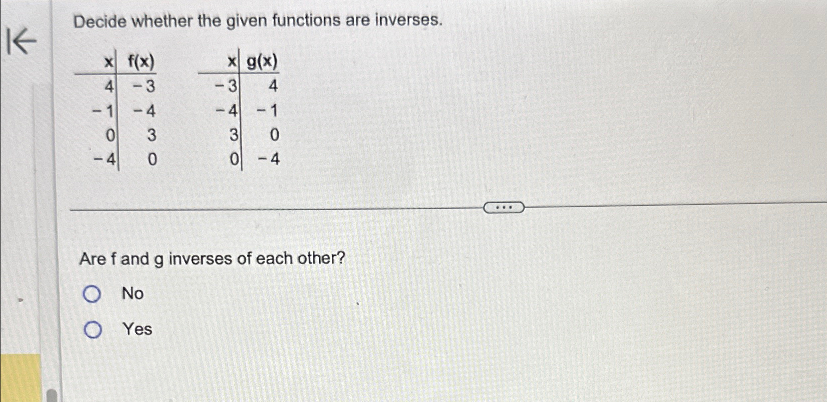 Solved Decide whether the given functions are | Chegg.com
