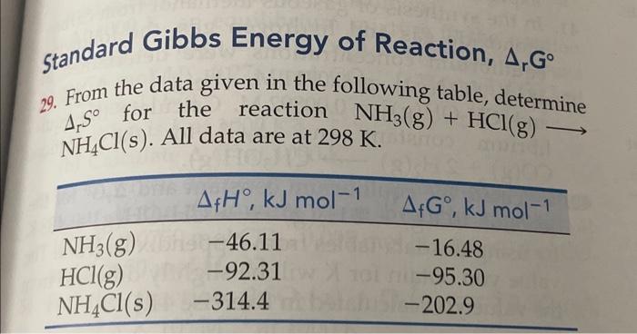 Solved standard Gibbs Energy of Reaction, ΔrG∘ 29. From the | Chegg.com