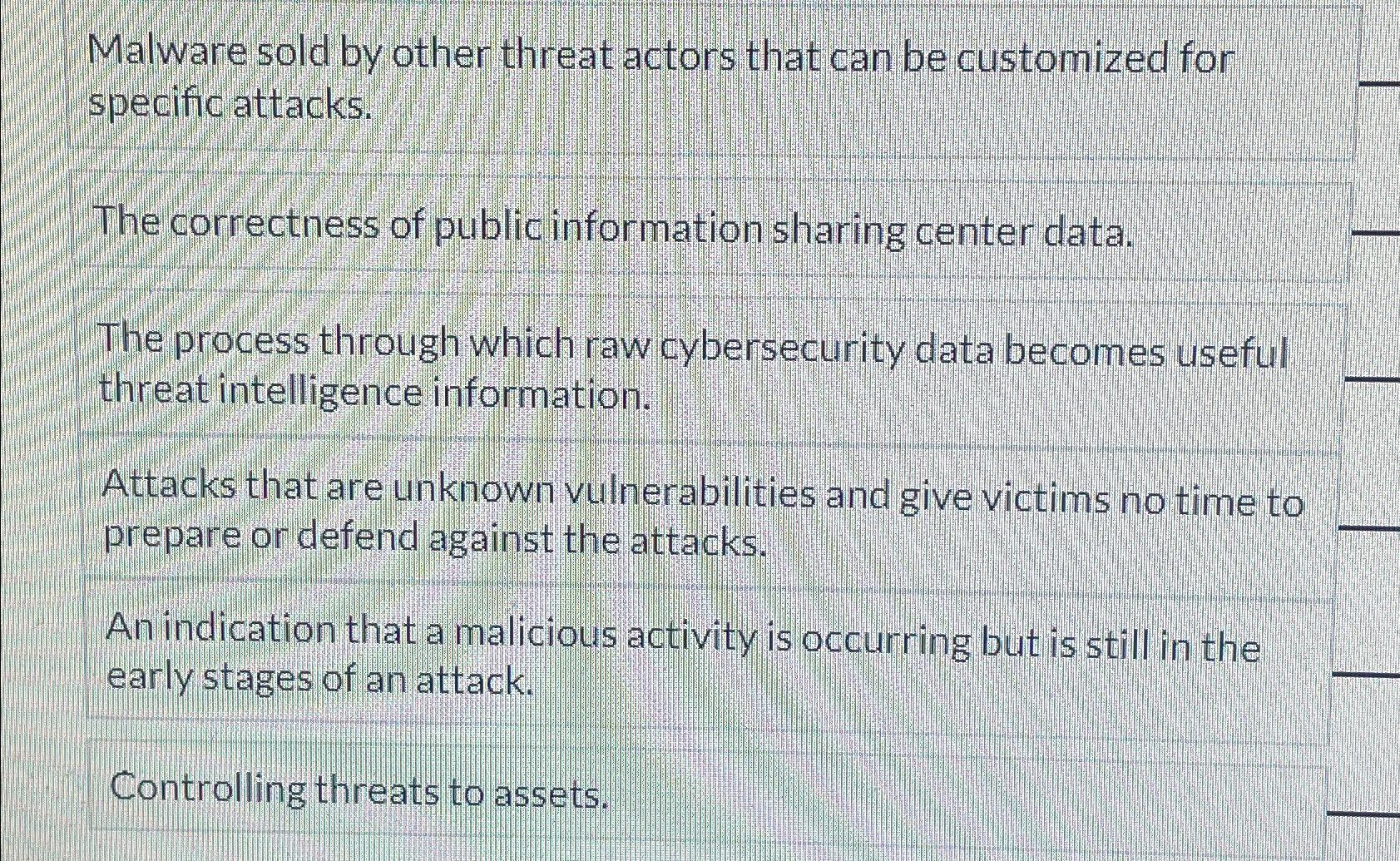 Solved Malware sold by other threat actors that can be | Chegg.com