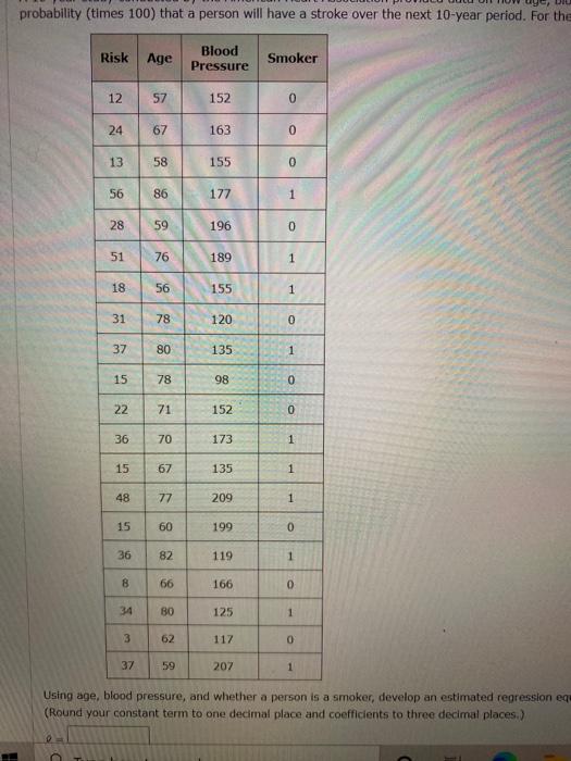 Solved DATA: Stroke A statistical program is recommended A | Chegg.com