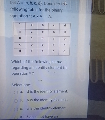 Solved Let A={a,b,c,d}. ﻿Consider th following table for the | Chegg.com