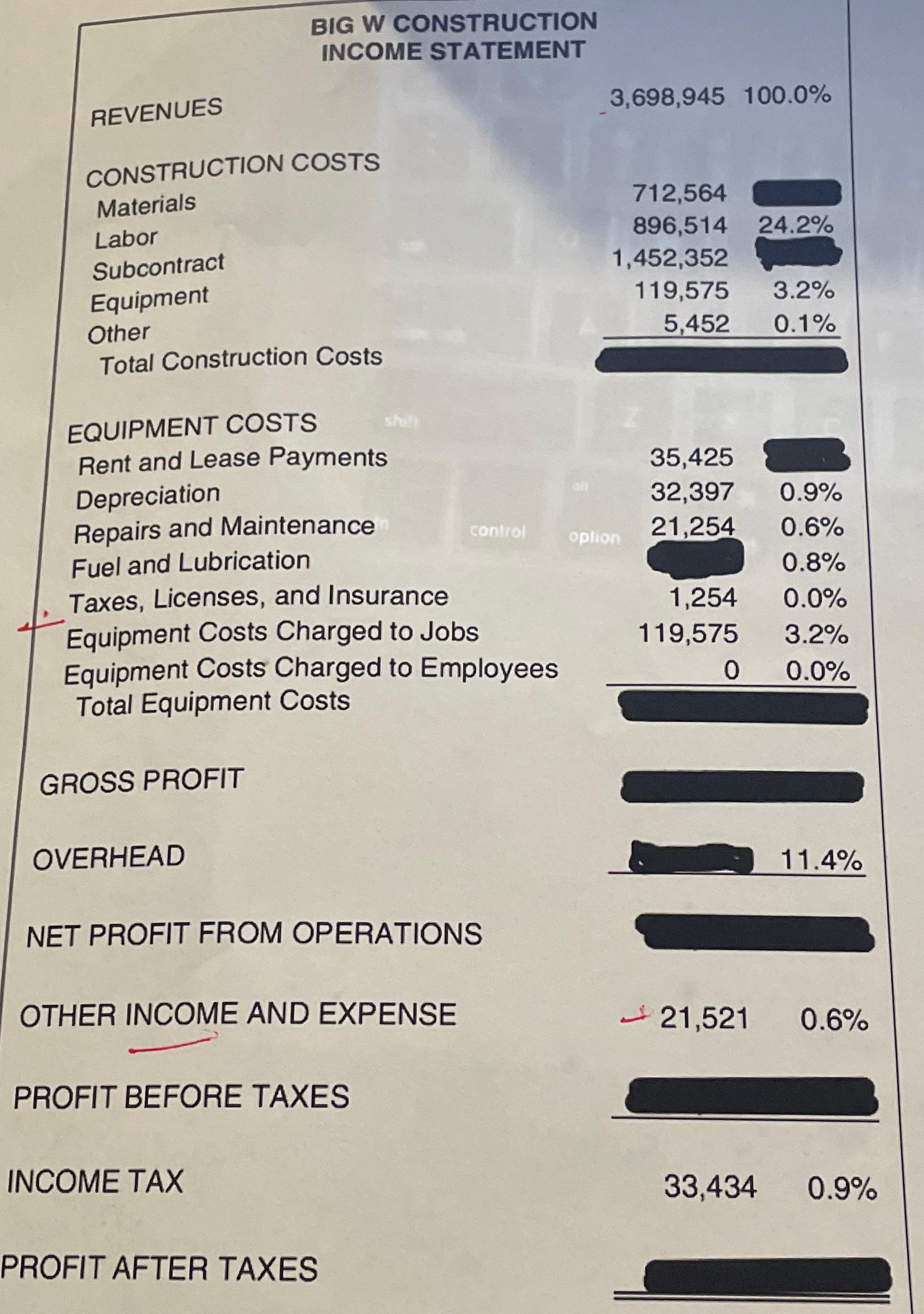 Solved BIG W CONSTRUCTION INCOME | Chegg.com
