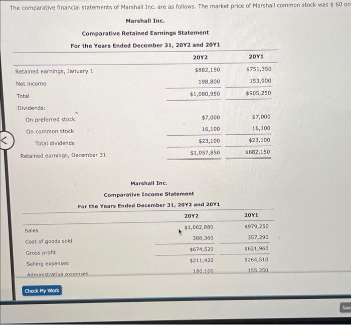 Solved The comparative financial statements of Marshall Inc. | Chegg.com