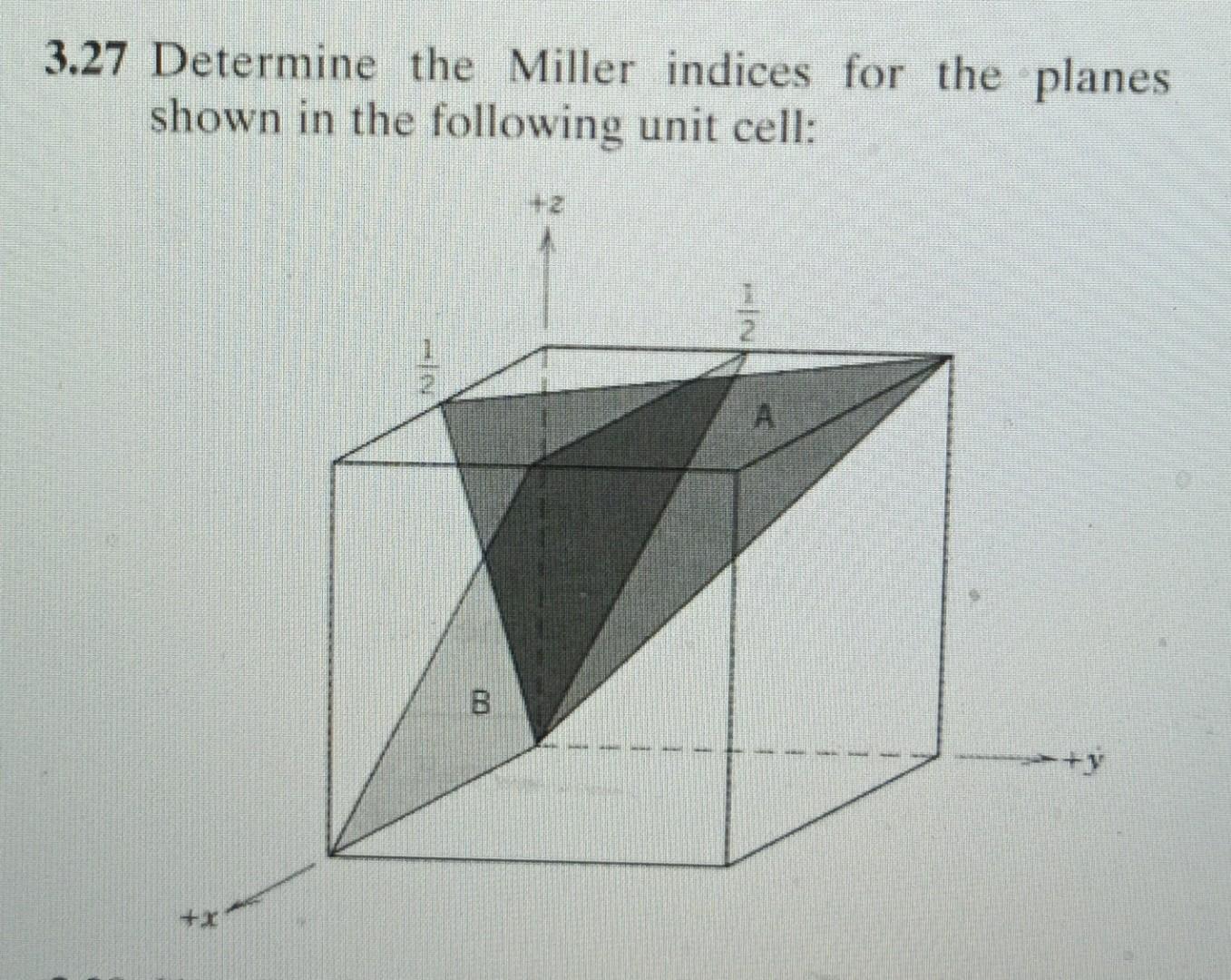 Solved 3.27 Determine the Miller indices for the planes | Chegg.com