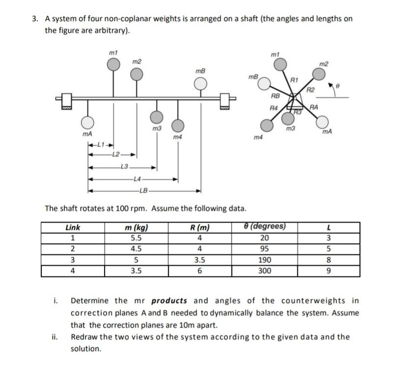 Solved A system of four non-coplanar weights is arranged on | Chegg.com
