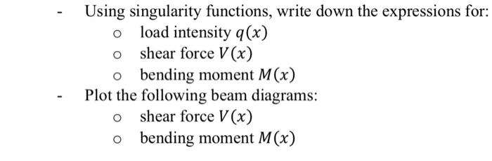 Solved Using singularity functions, write down the | Chegg.com