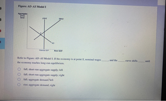 Solved Figure: AD-AS Model I Aggregate level LRAS SRAS Potre | Chegg.com