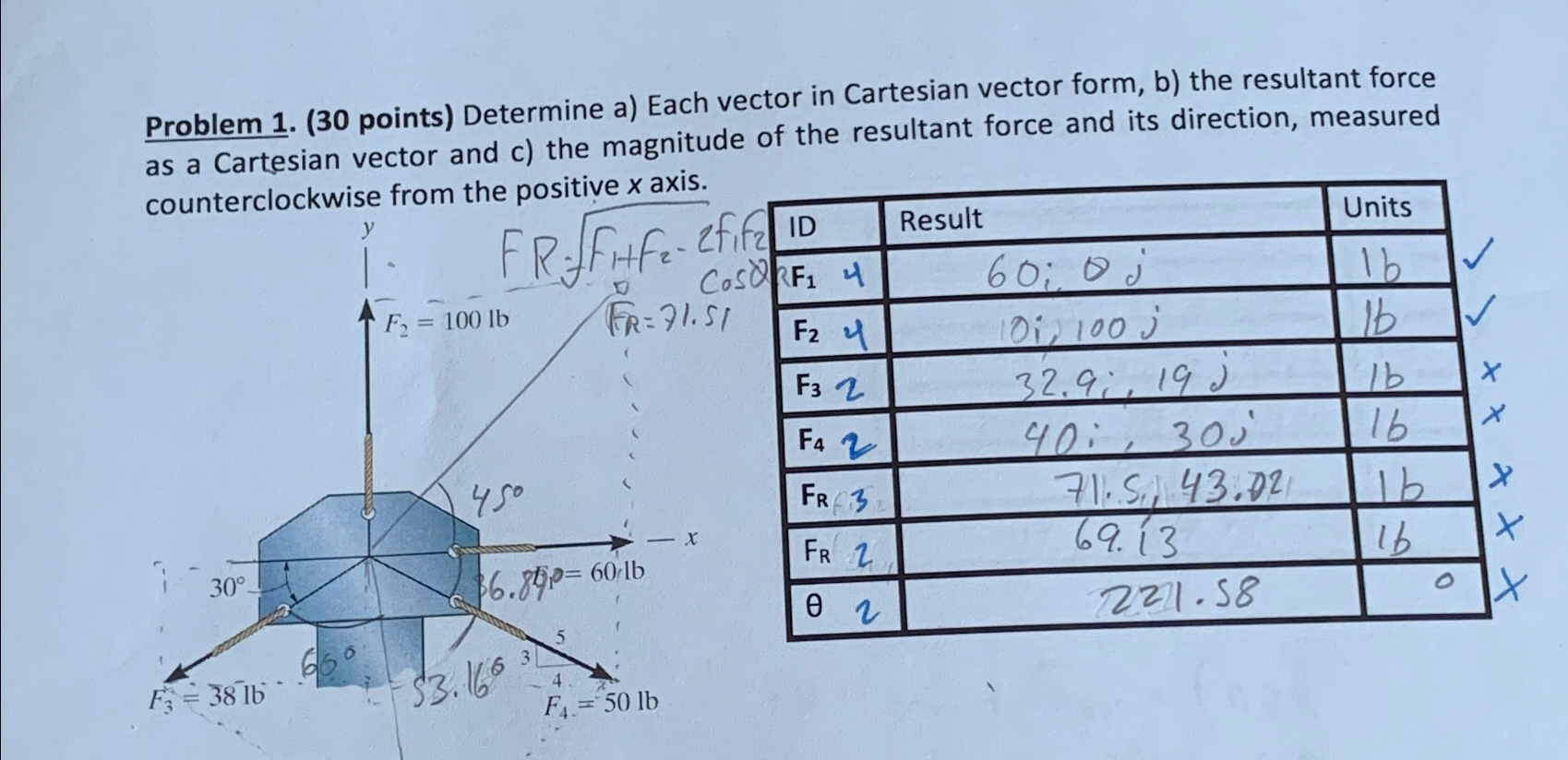 Solved Problem 1. (30 ﻿points) ﻿Determine a) ﻿Each vector in | Chegg.com