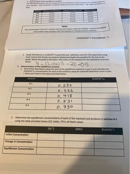 Solved how do I figure the two tables? I am confused. I | Chegg.com