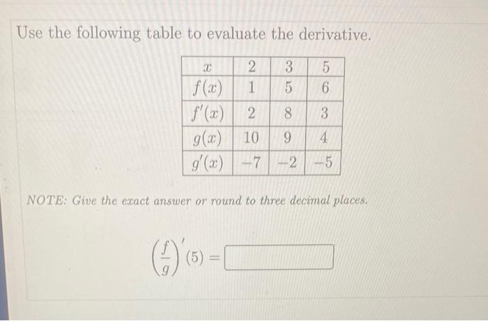 Solved Use the following table to evaluate the derivative. | Chegg.com