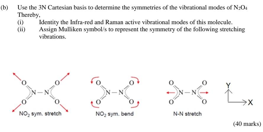 Solved in part 2, how do we determine the mulliken symbols? | Chegg.com