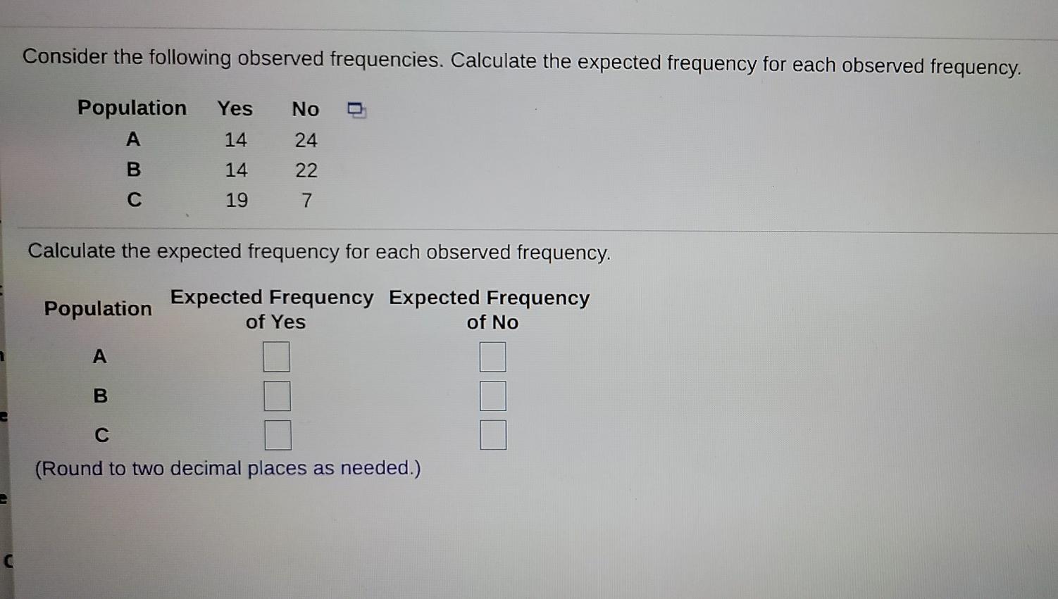 Solved Consider the following observed frequencies. | Chegg.com