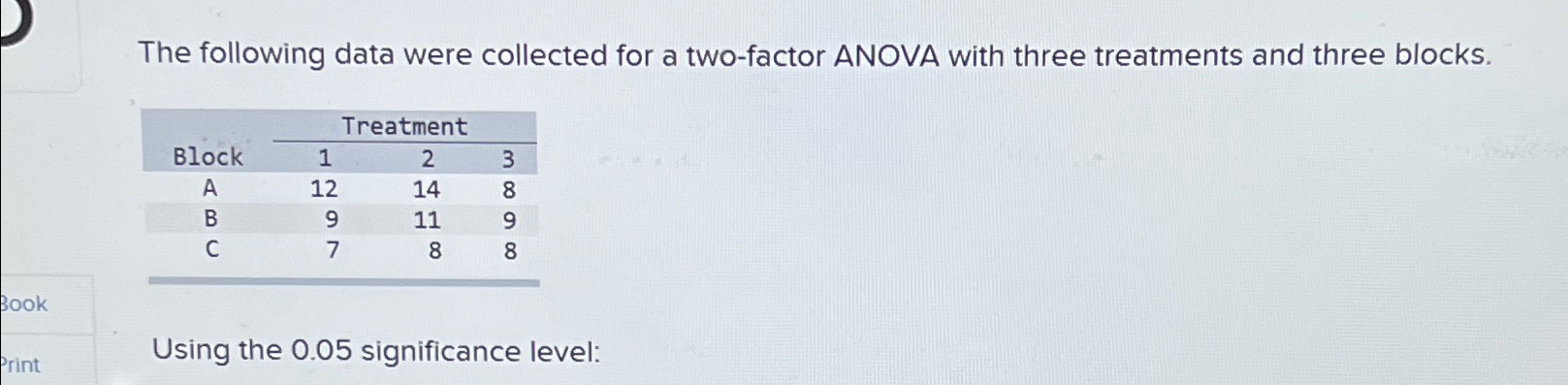 The following data were collected for a two-factor | Chegg.com