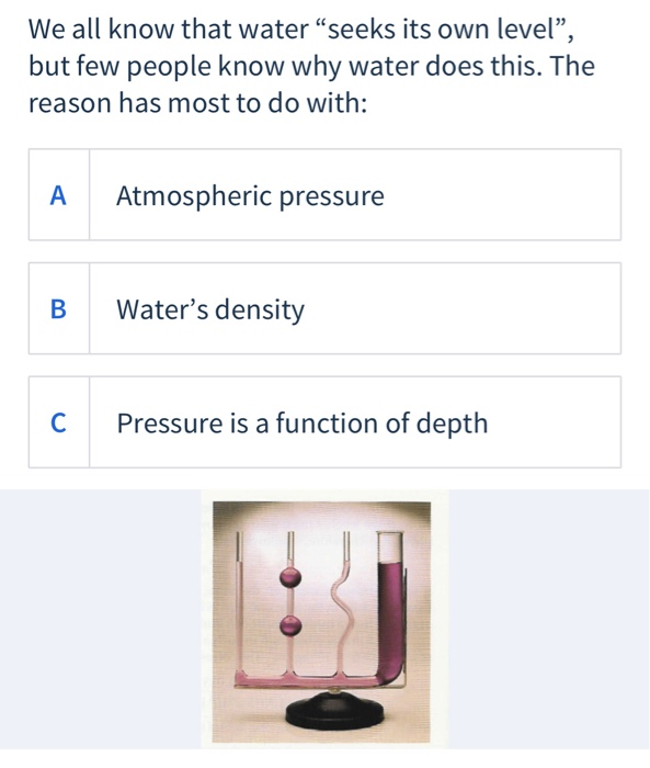 Solved We all know that water “seeks its own level”, but few | Chegg.com
