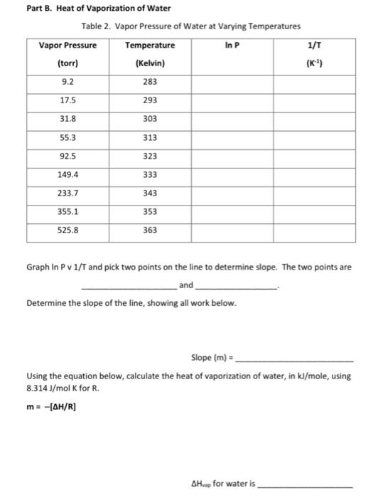 Solved Part B. Heat of Vaporization of Water Table 2. Vapor | Chegg.com