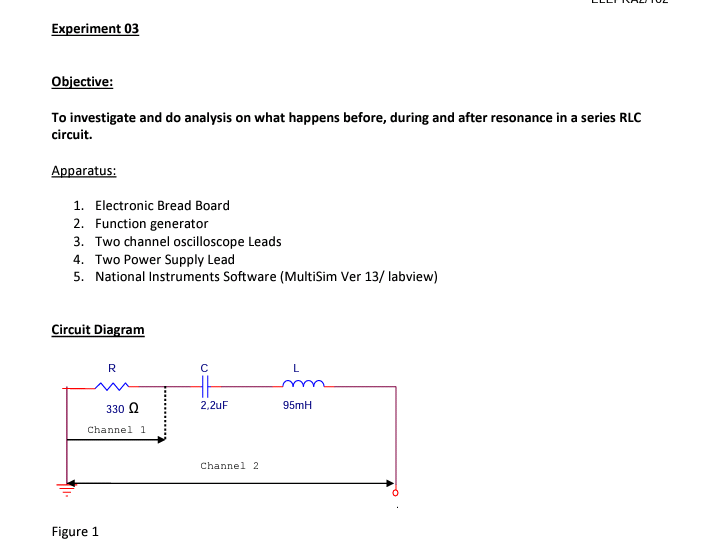 Method: Connect up the circuit as shown in Figure 1 - | Chegg.com
