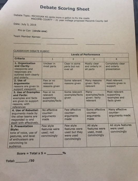 Debate Scoring Sheet Debate Topic: MICHIGAN 45 cents | Chegg.com