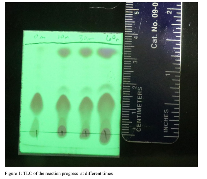 Solved Include analysis of the TLC plates shown below. Give | Chegg.com
