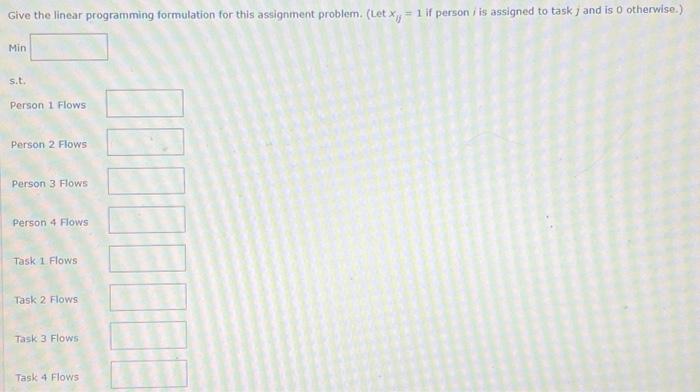 Solved Consider the following assignment problem.Give the | Chegg.com