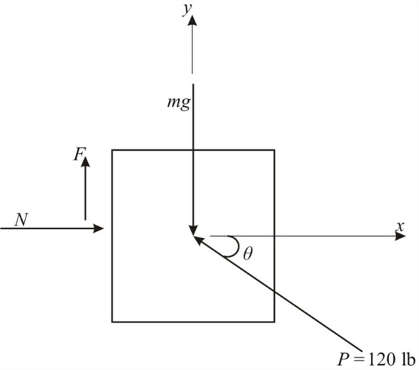 Solved: Chapter 6 Problem 6P Solution | Engineering Mechanics 7th ... Solved: Chapter 6 Problem 6P Solution | Engineering Mechanics 7th ...
