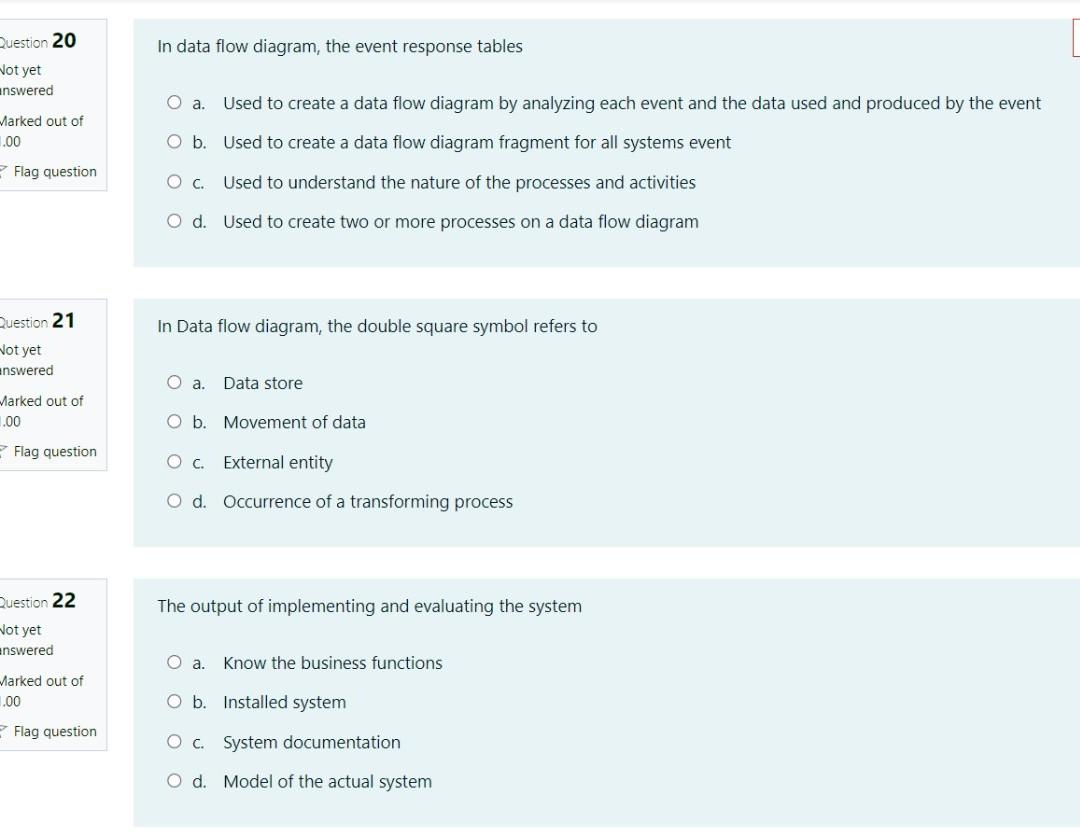 Solved In data flow diagram, the event response tables | Chegg.com
