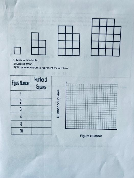 Solved 1) Make a data table. 2) Make a graph. 3) Write an | Chegg.com