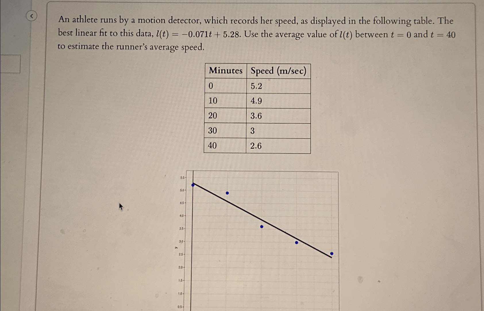 Solved An athlete runs by a motion detector, which records | Chegg.com