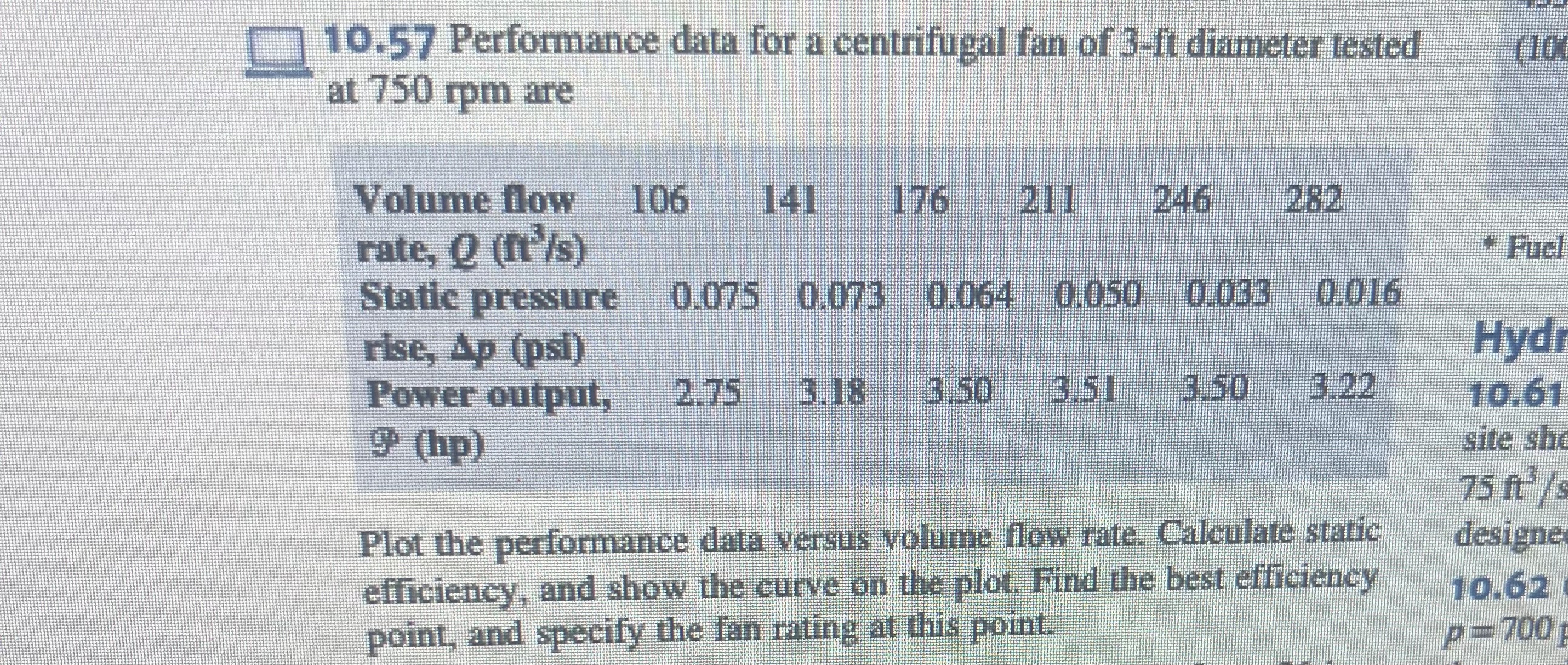 Solved 10.57 ﻿Performance data for a centrifugal fan of 3-ft | Chegg.com