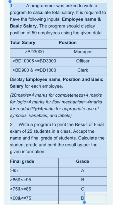 Solved 1. A programmer was asked to write a program to | Chegg.com